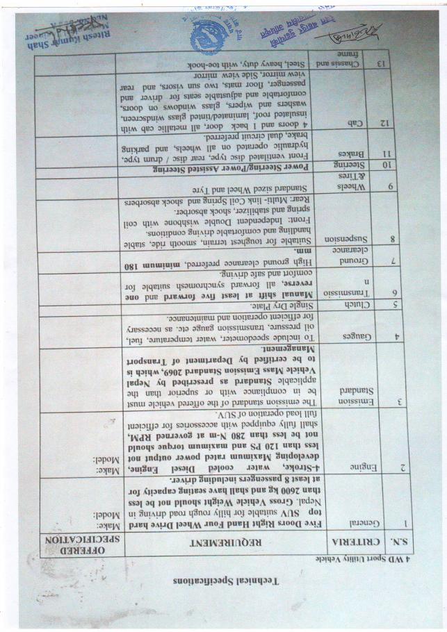 Technical Specifications of 4WD Sport Utility Vehicle | थबाङ गाउँपालिका